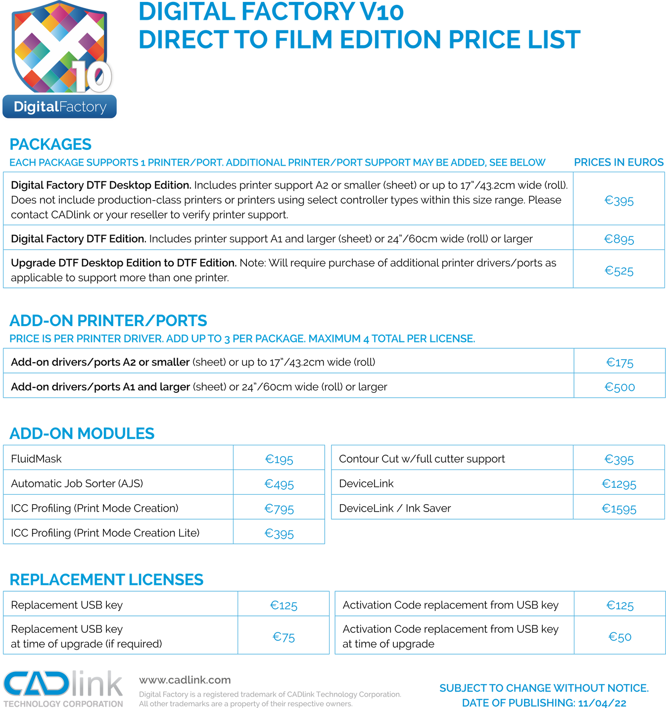 CADlink Digital Factory V11 DTF RIP Software (DESKTOP) – DTF Infinity ...