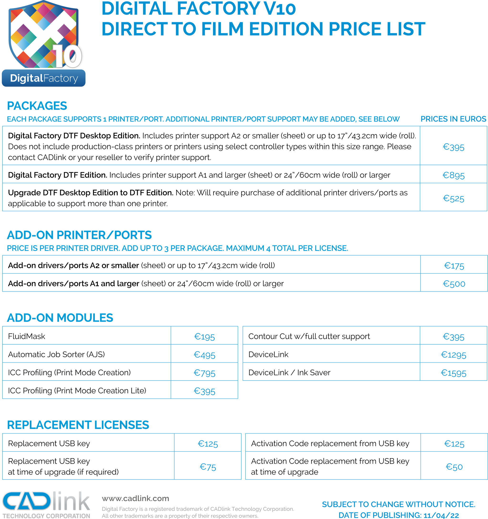 CADlink Digital Factory V11 DTF RIP Software (DESKTOP) – DTF Infinity ...